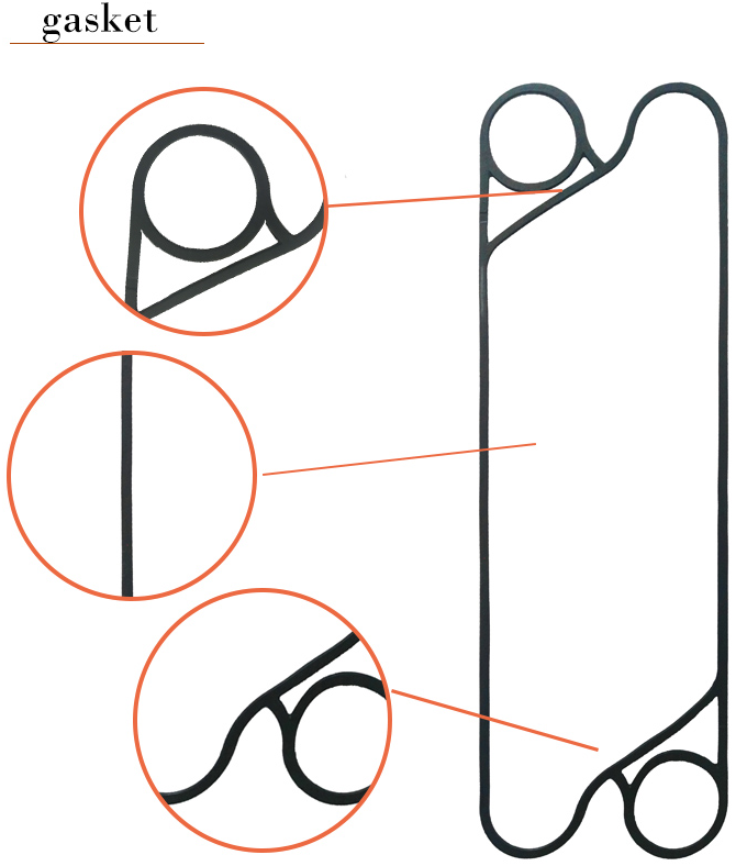CIP System Adaptable Gaskets FP70 High Performance Long Service Life