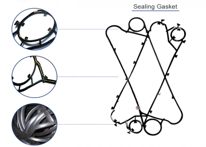 Seamless Gaskets ,FP19 Heat Exchanger Parts Easy Cleaning