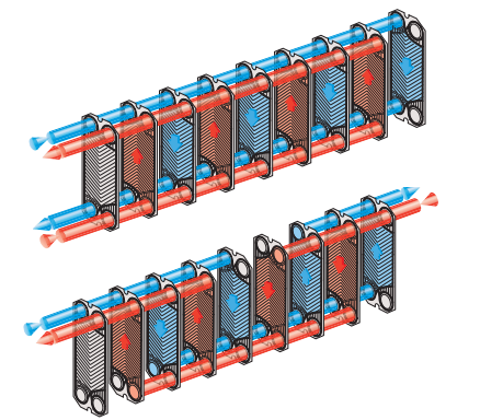 Funke FP10 Heat Exchanger Plate Gasket oil cooler fresh water processor