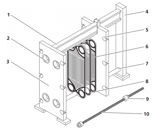 GEA Kelvion NT150S Ecoflex Plate Heat Exchanger Gaskets
