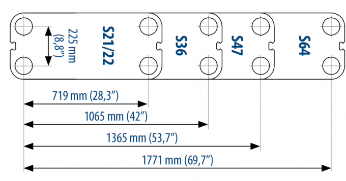 Sondex S47 S47A Heat Exchanger Seals For Milk Juice Industry