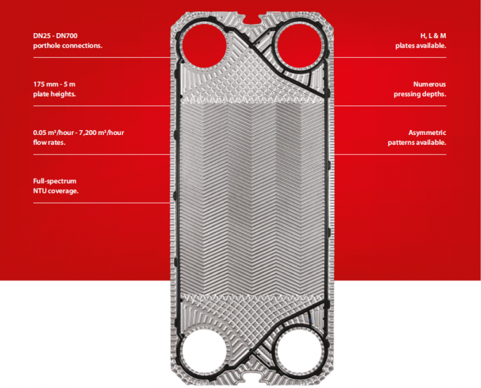 Sondex Danfoss S7 S7A Heat Exchanger Plate Rubber Gasket For Small Size Plate Heat Exchanger
